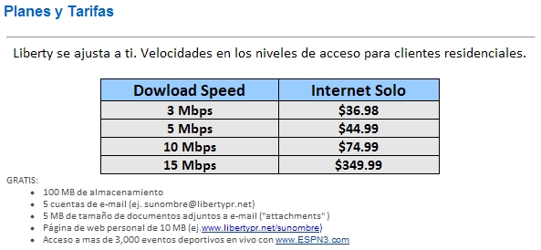 Aumenta calladamente Liberty Cablevision velocidad de internet a sus ...