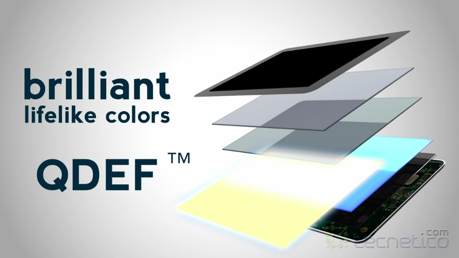 Nanosys y 3M producen tecnología para pantallas LCD capaz de dar 50% ...